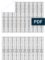 Editable Ring Cards | PDF