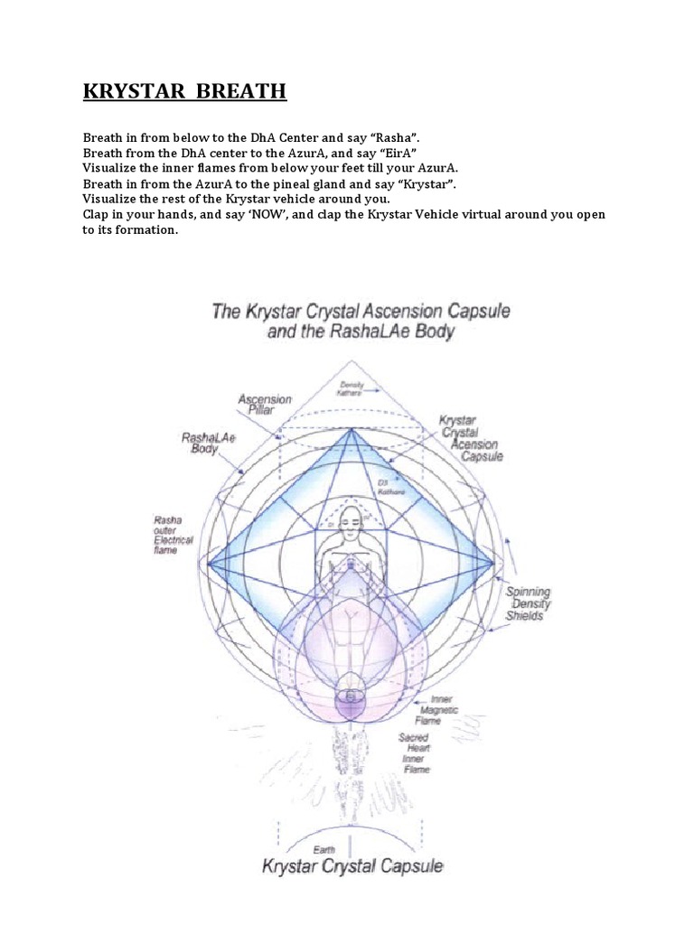 Krystar Breath Visualization Guide | PDF