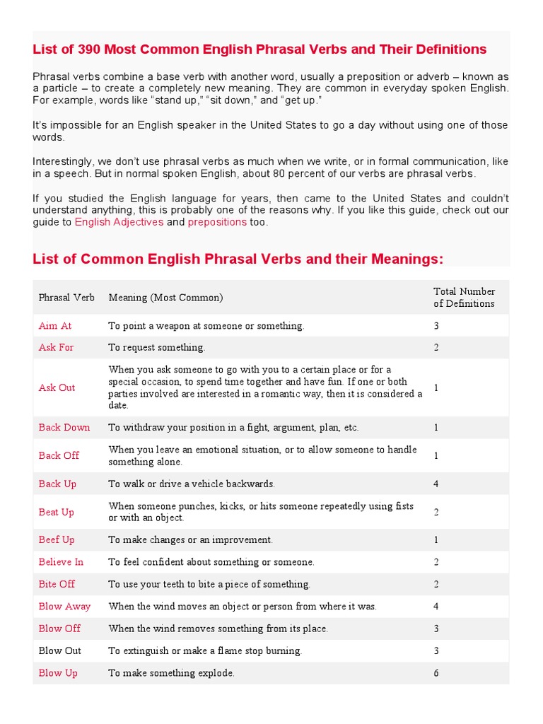 300 Phrasal Verbs | Download Free PDF | English Language | Verb
