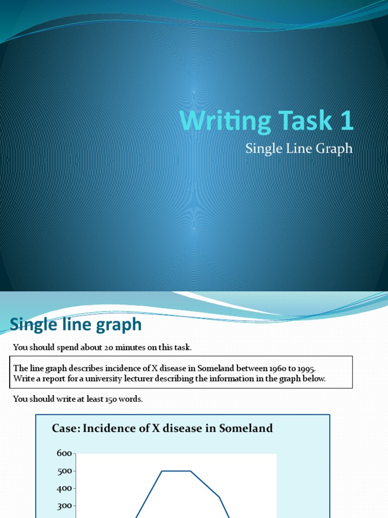 1a Writing Task 1 (Single Line Graph) - 1 | PDF | Linguistics | Human ...