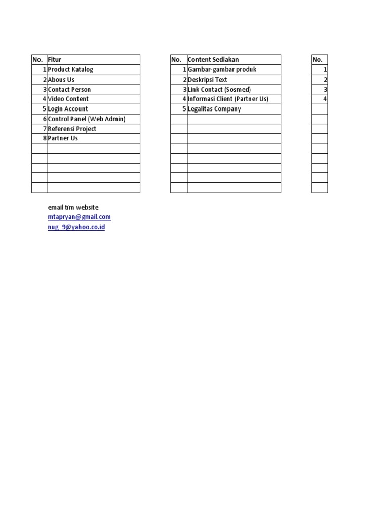 Website Req CV DwiMandiri | PDF