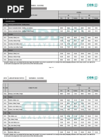 ACEL Rates - 2014 and Labor Rates - 2019 1 | PDF | Truck | Construction ...