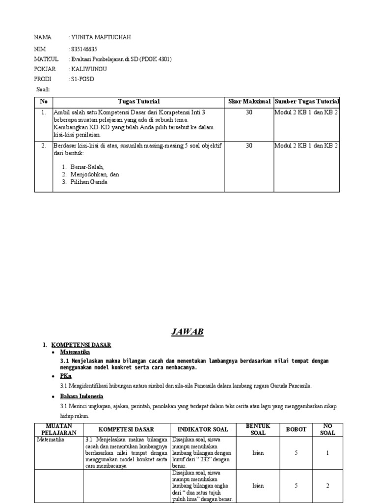 Tugas TT.2 Evaluasi Pembelajaran Di SD | PDF