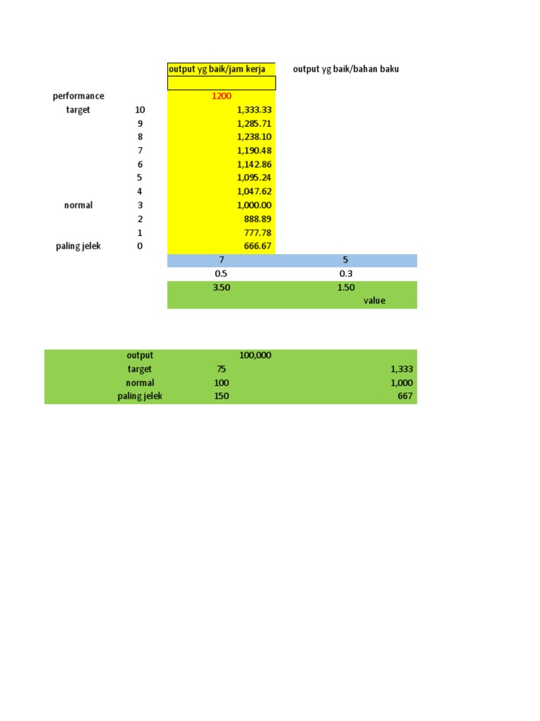 Contoh OMAX 20160425 | PDF