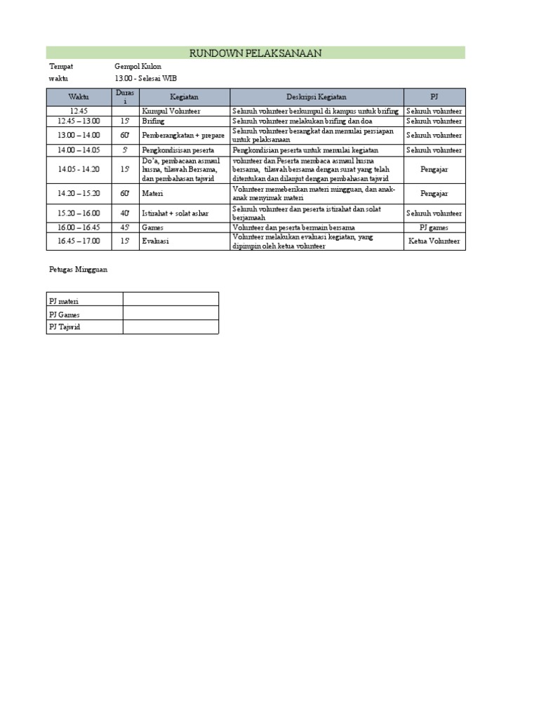 Rundown Pelaksanaan | PDF
