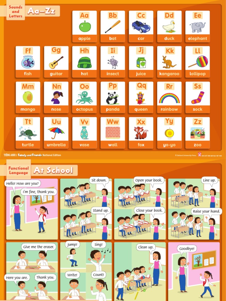 Family and Friends National VN Grade 1 Poster | PDF