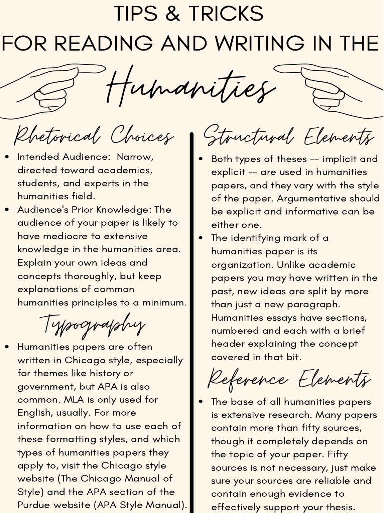 Reading and Writing in The Humanities - Abby Edwards | PDF | Philosophy ...