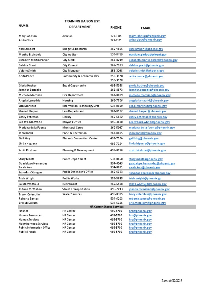 Training Liaison List | PDF | Business