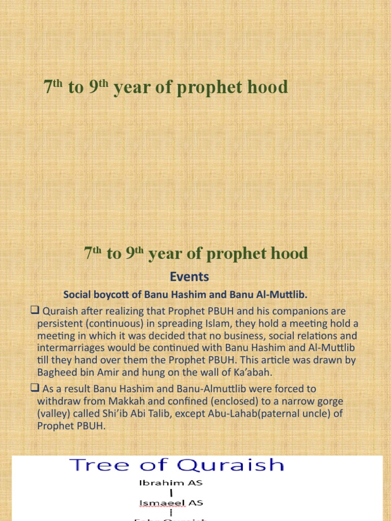 7th To 9th Year of Prophet Hood | PDF