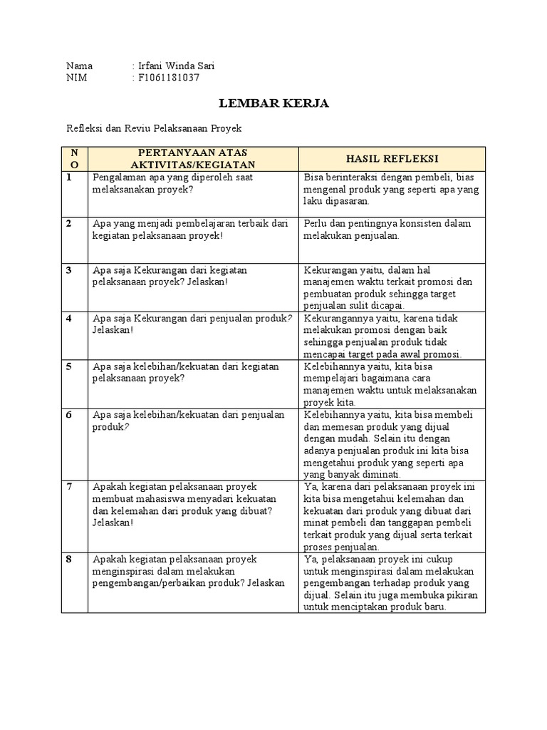 REFLECTION ON PROJECT IMPLEMENTATION | PDF