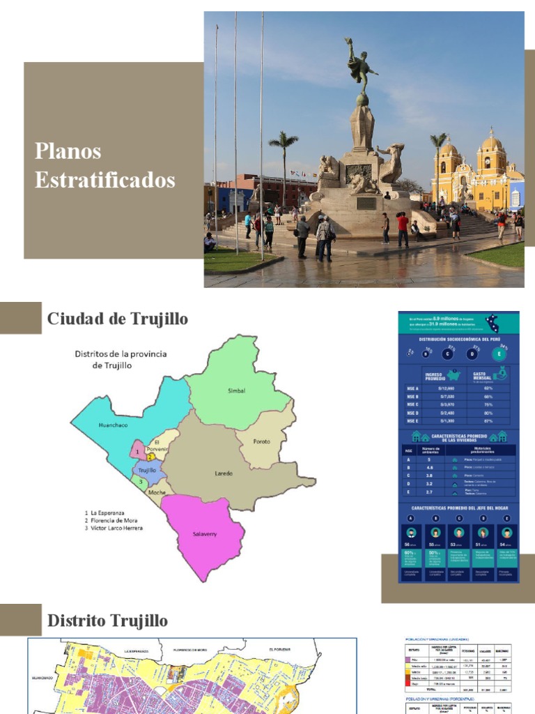 Plano de Trujillo Estratificado | PDF