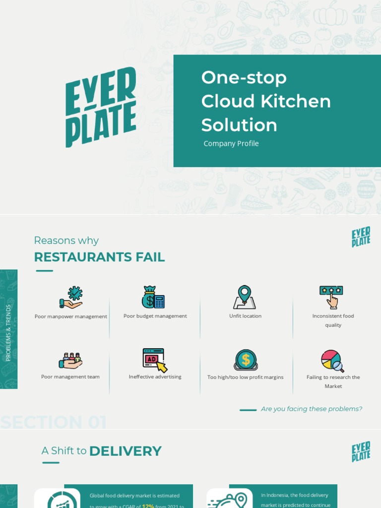 Everplate: Cloud Kitchen Solutions | PDF | Jakarta | Marketing