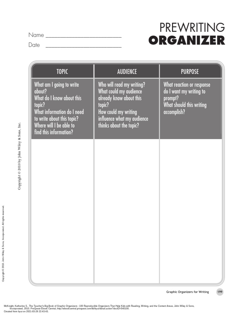 The Teacher's Big Book of Graphic Organizers 100 R... - (PG 211 - 211 ...