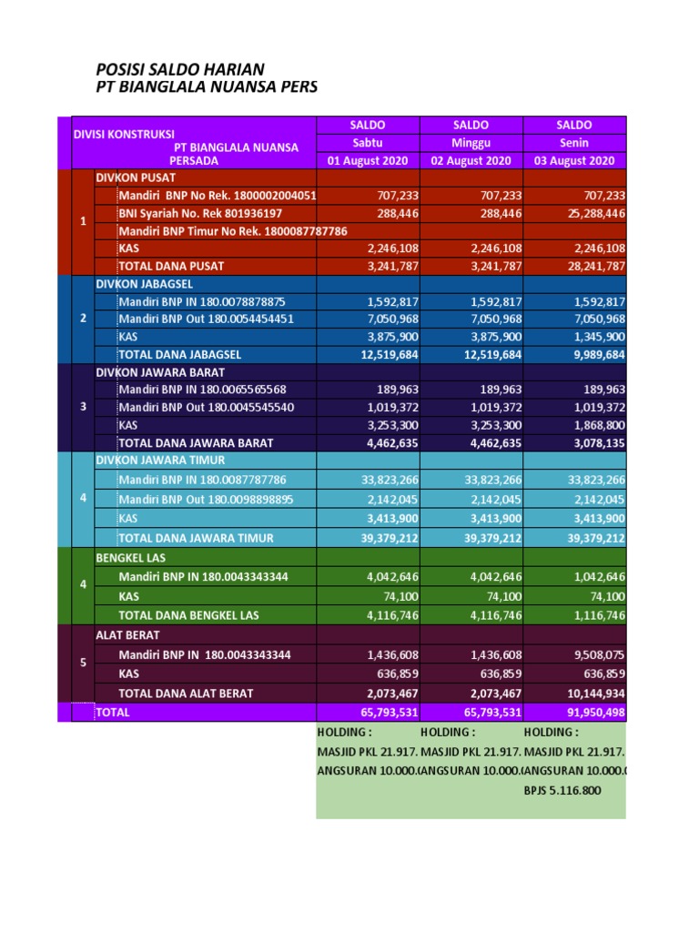 Rekap Hutang Piutang Dan Sabtuan Update | PDF