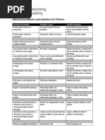 Printer Purge File Magenta | PDF