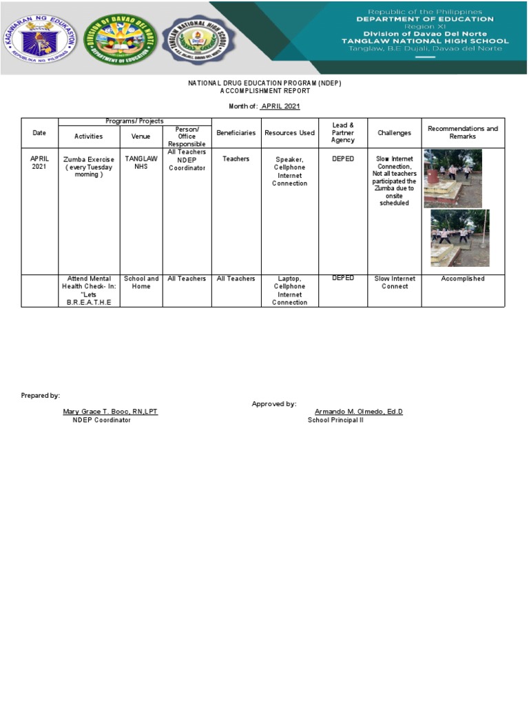 NDEP Accomplishment Report: April 2021 | PDF | Health Care | Wellness