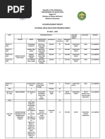 NDEP Monitoring Tool | PDF | Substance Abuse | Public Sphere