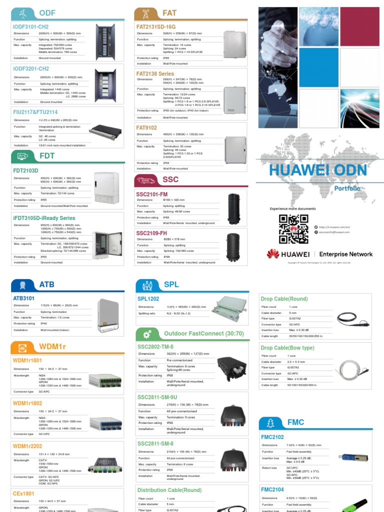 Huawei ODN Portfolio | PDF | Optical Fiber | Cable Television