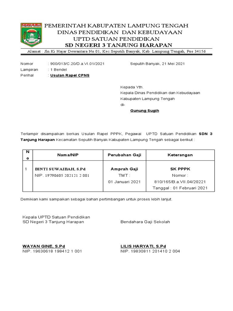 SPMT & Surat Pengantar Rapel Gaji P3K | PDF