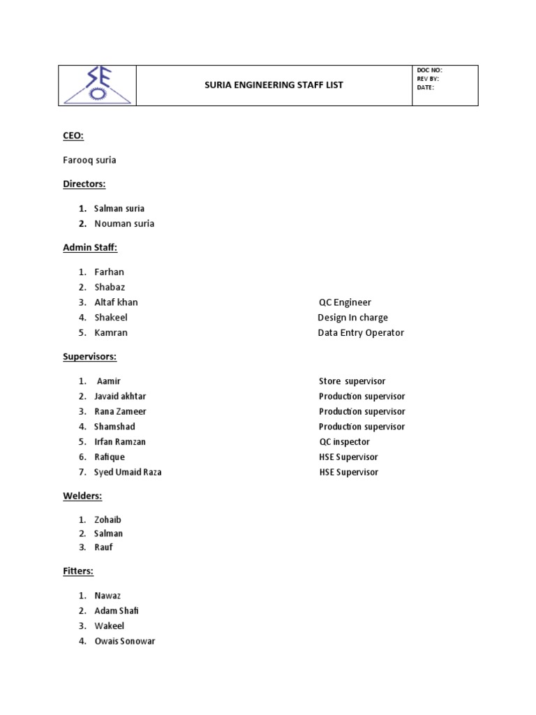 Suria Engineering Staff List: Doc No: Rev By: Date | PDF