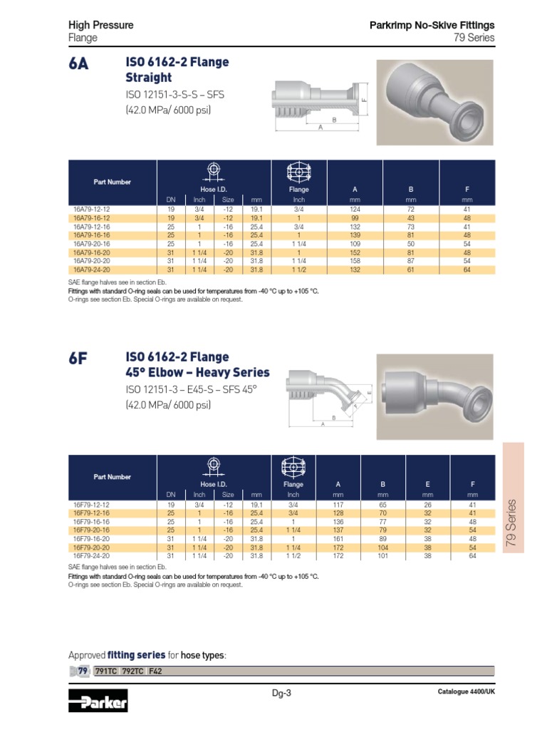 Iso 6162-2 Flange Straight: Iso 12151-3-S-S - Sfs (42.0 Mpa/ 6000 Psi ...
