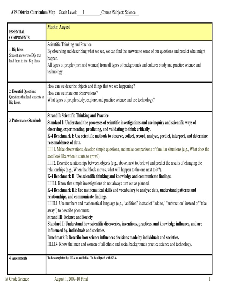 1st Grade Science Curriculum Map | PDF | Scientific Method | Science