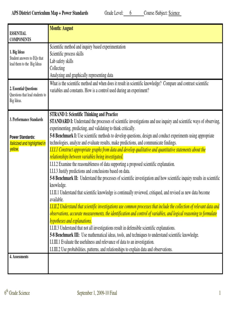 6th Grade Science Curriculum Map | PDF | Scientific Method | Earth