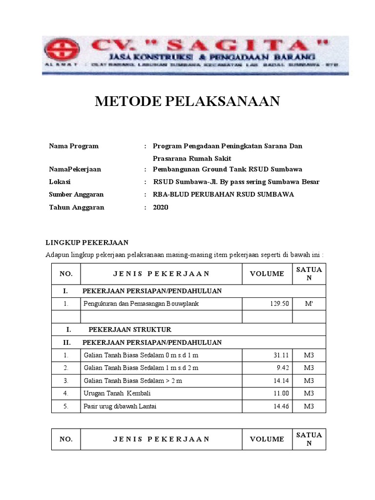 Metode Pelaksanaan GWT | PDF