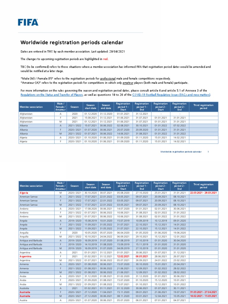 Worldwide Registration Periods Calendar | PDF