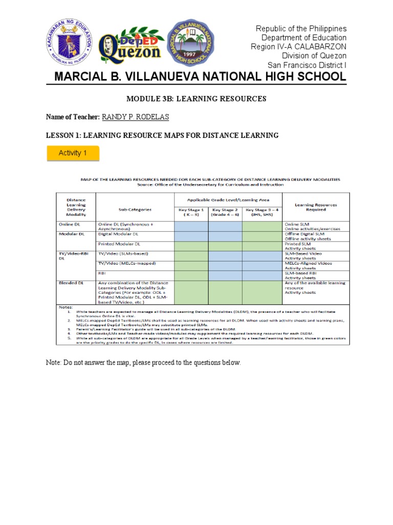LDM2 Module 3B Lesson Activities | PDF | Learning | Communication