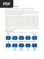 SF RCM Training | PDF | Recruitment | Xml