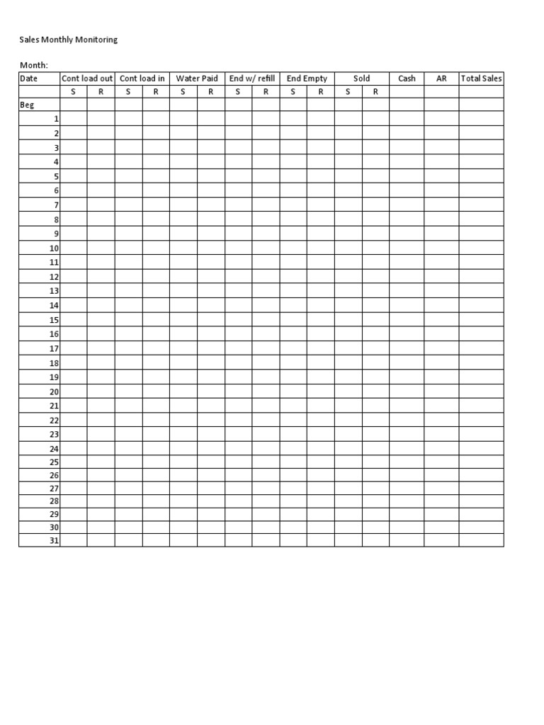 Sales Monthly Monitoring Sheet | PDF | Debits And Credits | Banking