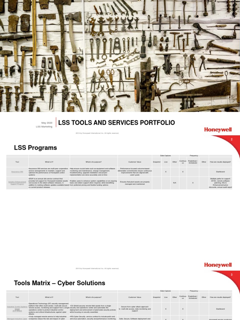 LSS Tools and Services Overview | PDF | Computer Security | Security