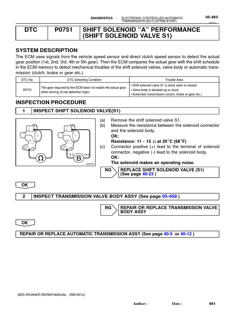 Electronic Controlled Automatic Transmission (ECT) (A750e-A750f ...