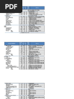 Five Star Hotel Space Program | PDF | Toilet | Public Toilet