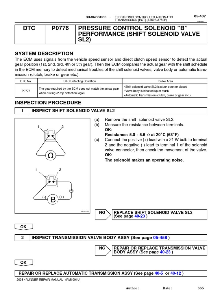 DTC P0776 Pressure Control Solenoid "B" Performance (Shift Solenoid ...
