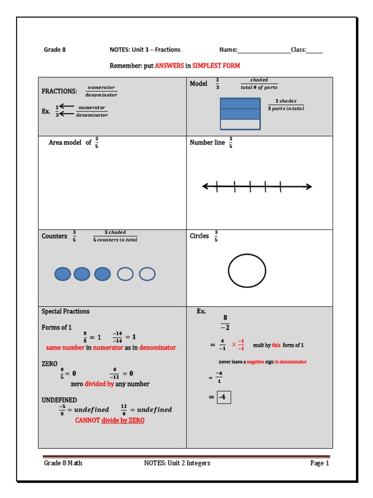 Answers Simplest Form: Grade 8 NOTES: Unit 3 - Fractions | Download ...