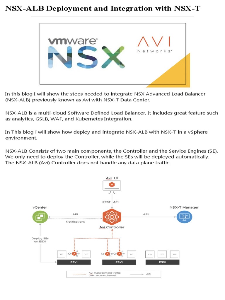 NSX-ALB Deployment and Integration With NSX-T | PDF | Load Balancing (Computing) | Cloud Computing