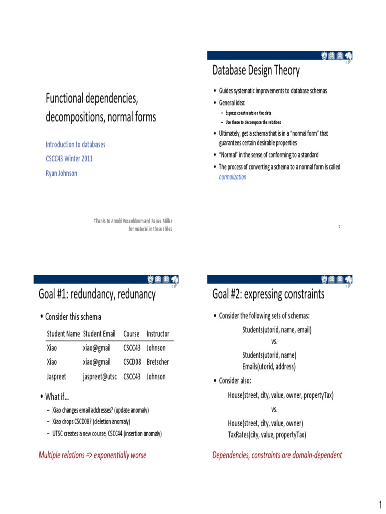 Database Design Theory: Introduction To Databases CSCC43 Winter 2011 Ryan Johnson | PDF ...