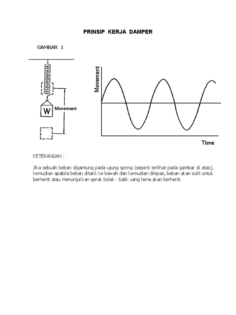 Prinsip Kerja Damper dan Spring | PDF