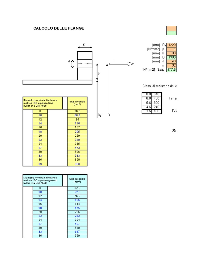 Calcolo Flange | PDF
