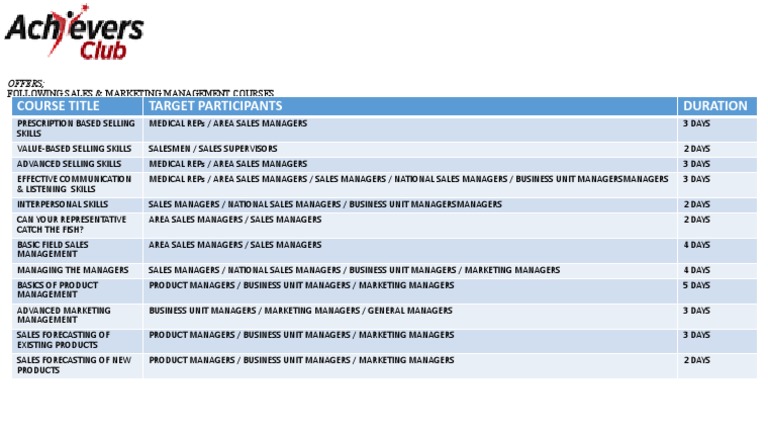 Course Title Target Participants Duration: Offers | PDF