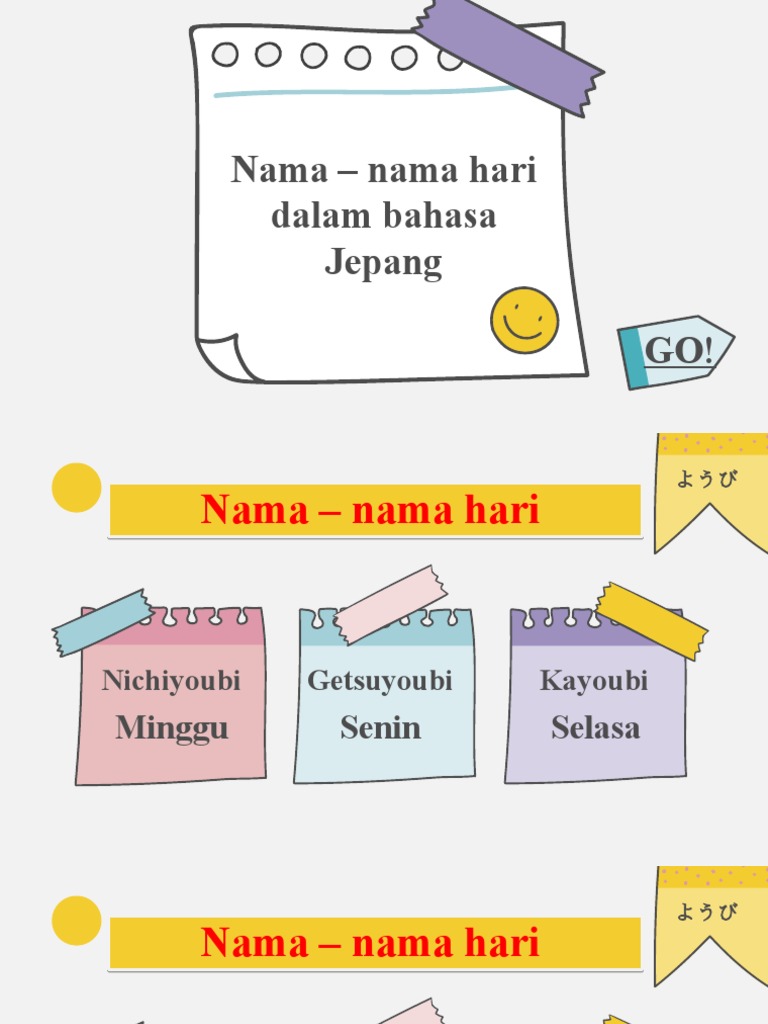 Nama - Nama Hari | PDF