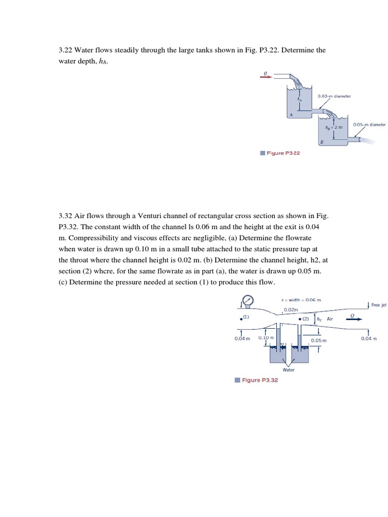 Determining water depth, flowrates, channel heights, pressures ...