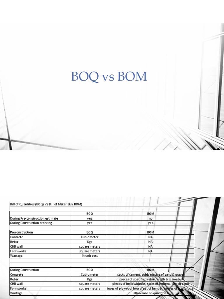BOQ Vs BOM PDF | PDF