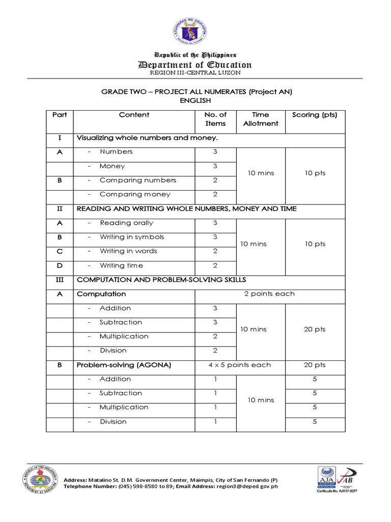 Grade Two - Project All Numerates (Project An) | PDF | Communication