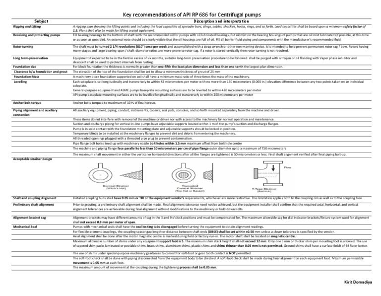 Centrifugal Pump API 686 Key Recommendations | PDF | Screw | Pump