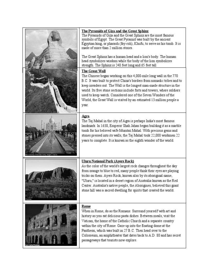 Famous Places | PDF | Sphinx