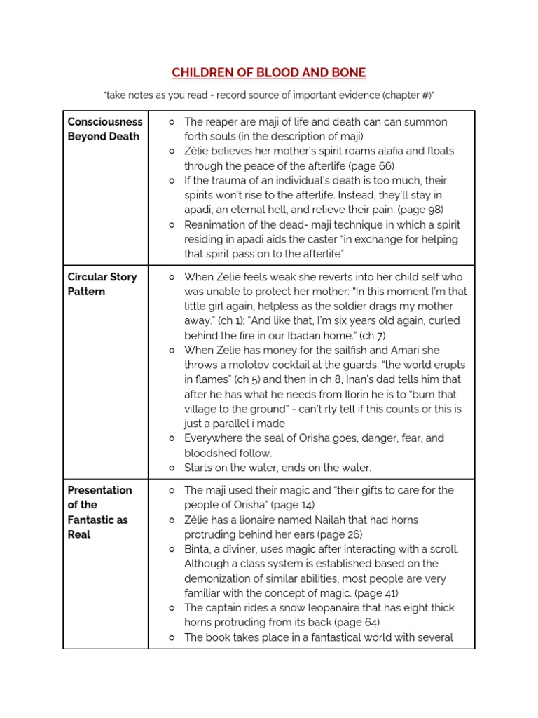 Children of Blood and Bone Notes | PDF | Supernatural | Religious ...