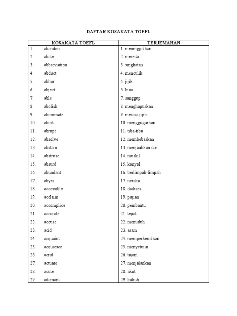 Daftar Kosakata Toefl | PDF
